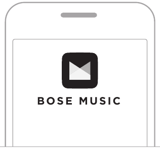 Bose Smart Soundbar 900 - Bluetooth Wireless Sound Bar for TV Manual ...