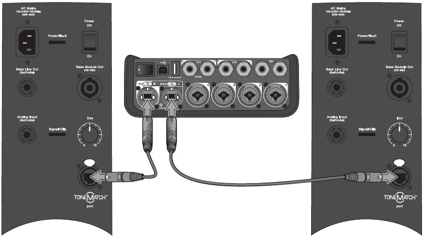 Bose T4S/T8S ToneMatch Mixer Manual | ManualsLib