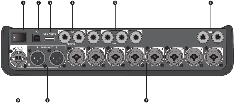 Bose T4S/T8S ToneMatch Mixer Manual | ManualsLib