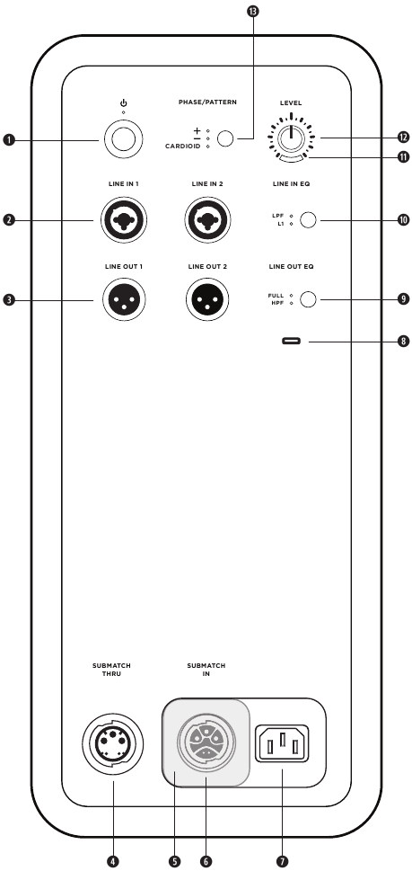 Bose Sub1 & Sub2 - Powered Bass Modules Manual | ManualsLib