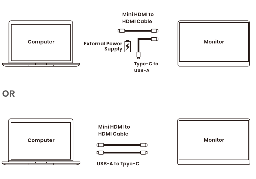 ARZOPA NEW GAMUT SLIM - 14" FHD Portable Monitor Manual | ManualsLib