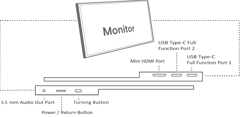 ARZOPA NEW A1 MAX - 17.3" FHD Portable Monitor Manual | ManualsLib