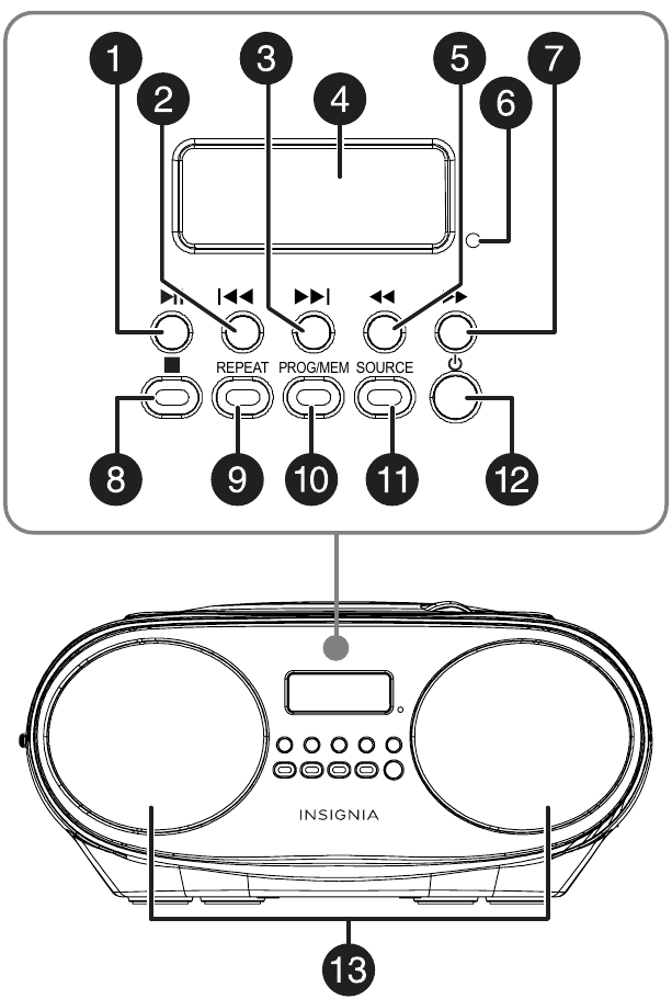 Insignia NS-B4111 - CD Boombox With AM/FM Tuner Quick Setup Guide ...