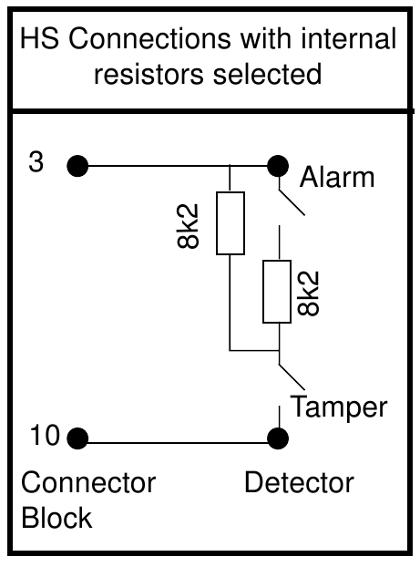 Guardall V12AM - Security Sensor Installation Manual | ManualsLib