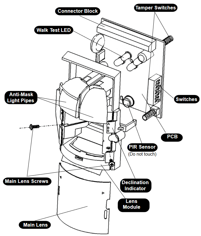 Guardall V12AM - Security Sensor Installation Manual | ManualsLib