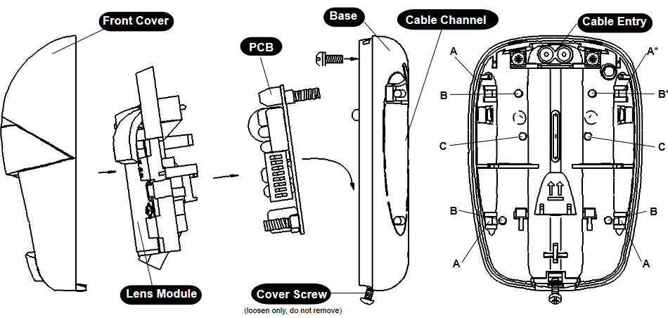 Guardall V12AM - Security Sensor Installation Manual | ManualsLib