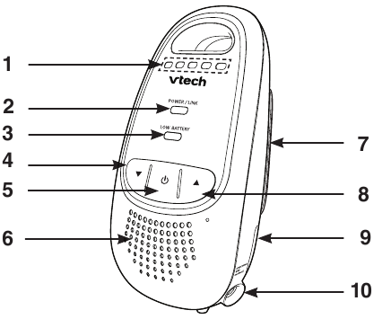 VTech Safe&Sound DM111, DM111-2 - Digital Audio Baby Monitor Manual ...