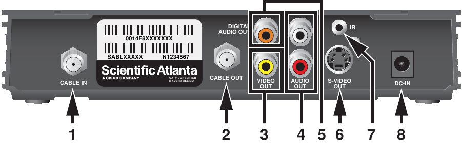 Scientific Atlanta Explorer 940 - Digital-Only Set-Top Quick Reference ...