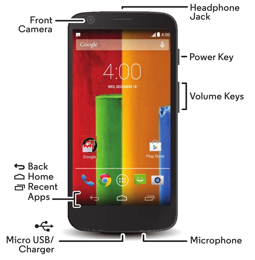 Motorola moto g - Smartphone Get Started Manual | ManualsLib