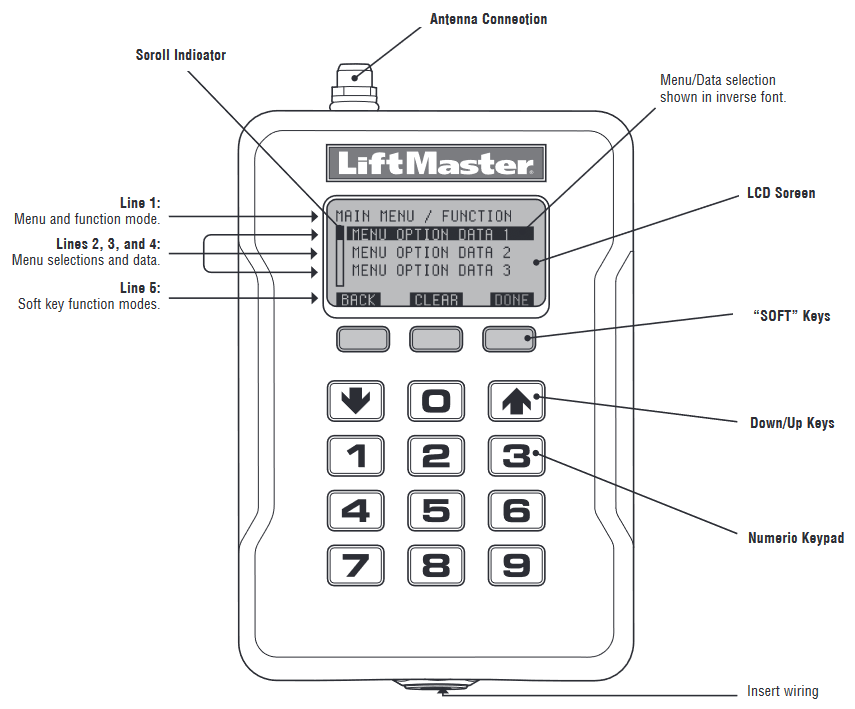 LiftMaster STAR1000 - Commercial Access Control Receiver Manual ...