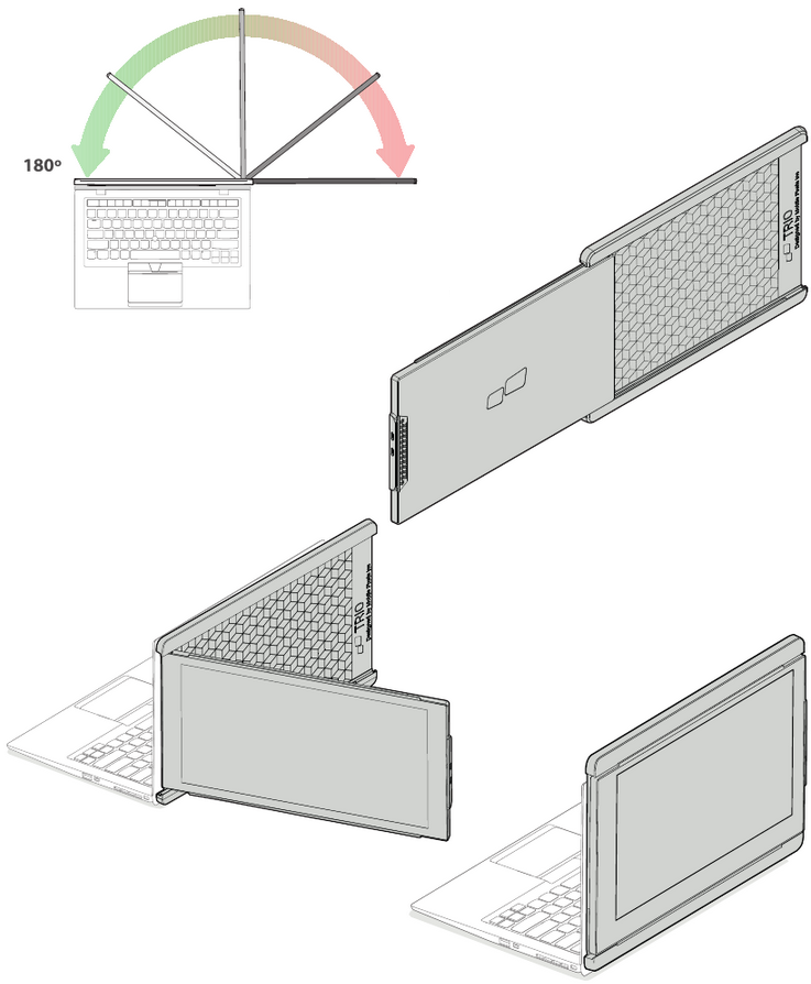Mobile Pixels TRIO & TRIO MAX - Portable Laptop Monitor Manual | ManualsLib