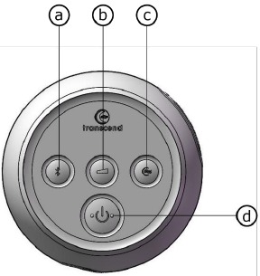 Transcend Micro - Auto Travel CPAP Machine Manual | ManualsLib