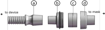 Transcend Micro - Auto Travel CPAP Machine Manual | ManualsLib