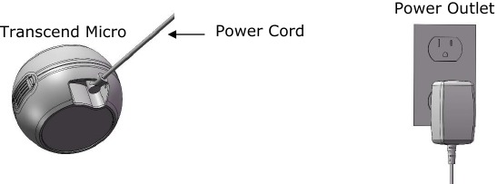 Transcend Micro - Auto Travel CPAP Machine Manual | ManualsLib