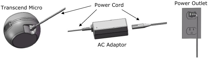 Transcend Micro - Auto Travel CPAP Machine Manual | ManualsLib