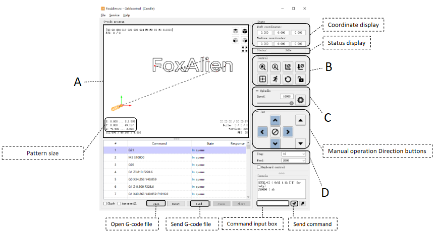 FoxAlien VASTO - CNC Router Machine Manual | ManualsLib