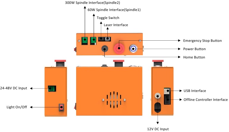 FoxAlien Masuter Pro - Desktop CNC Router Machine Manual | ManualsLib