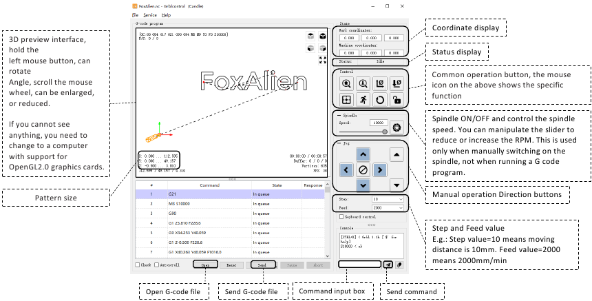 FoxAlien Masuter Pro - Desktop CNC Router Machine Manual | ManualsLib