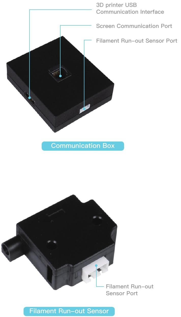 Creality 3D Pad Mini - 4.3 Inches Display Screen Kit Manual | ManualsLib