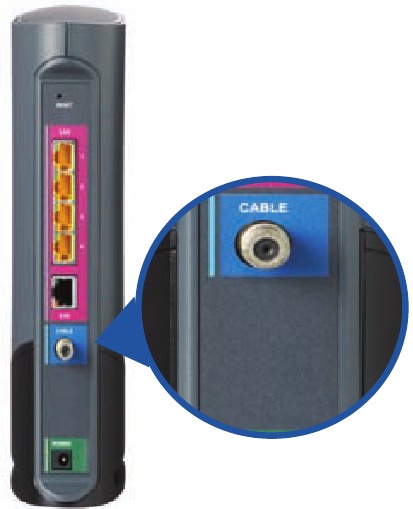 Arris SURFboard G34/G36 Quick Start Guide | ManualsLib