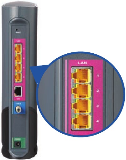 Arris SURFboard G34/G36 Quick Start Guide | ManualsLib