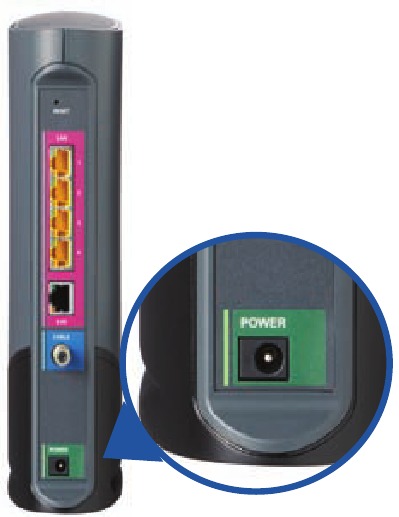 Arris SURFboard G34/G36 Quick Start Guide | ManualsLib