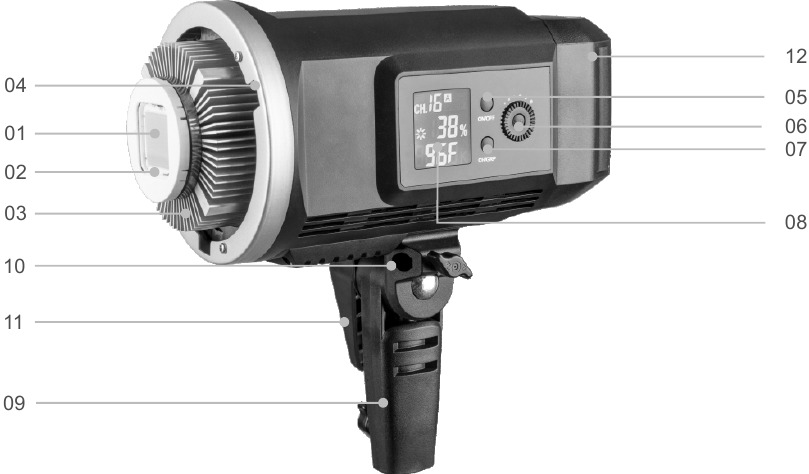 Godox SLB60W, SLB60Y - LED Video Light SL Series Manual | ManualsLib