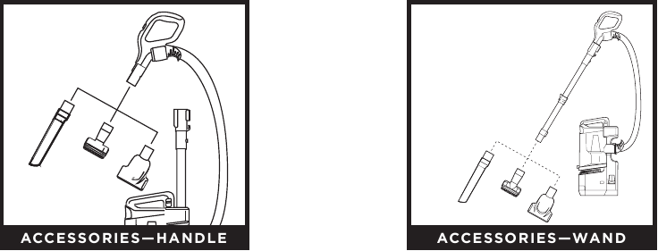 Shark LA700 - Upright Vacuum Manual | ManualsLib