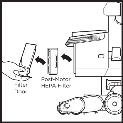 Shark LA700 - Upright Vacuum Manual | ManualsLib