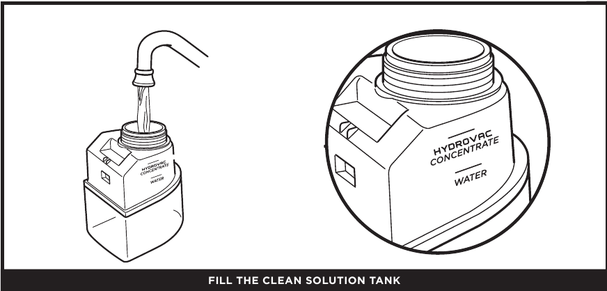 Shark HydroVac WD200 - Cordless 3-in-1 Cleaner Manual | ManualsLib