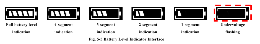 Yolin YL81C-B - E-bike Display & Controller Manual | ManualsLib