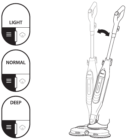 Shark Steam&Scrub S7201 - Sanitizing Steam Blaster Mop Manual | ManualsLib