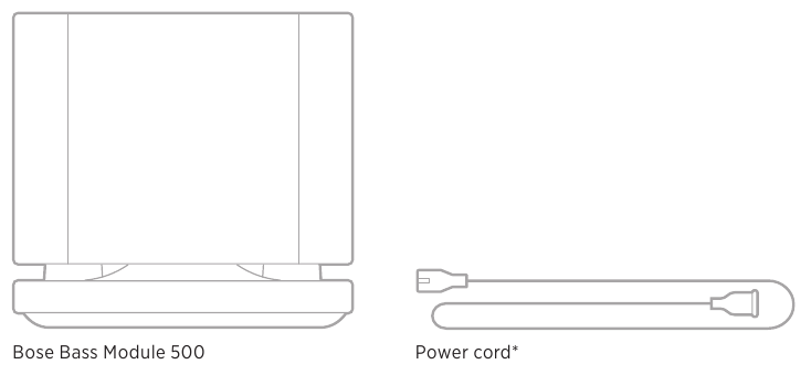 Bose Bass Module 500 - Small Subwoofer 10" Manual | ManualsLib