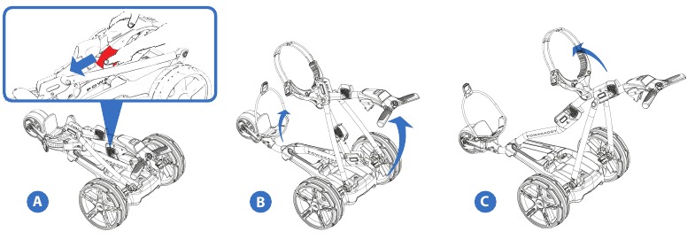 Powakaddy FW5 - Golf Trolley Manual | ManualsLib