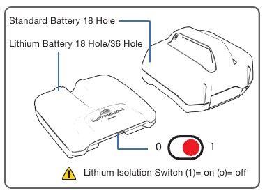 Powakaddy FW5 - Golf Trolley Manual | ManualsLib