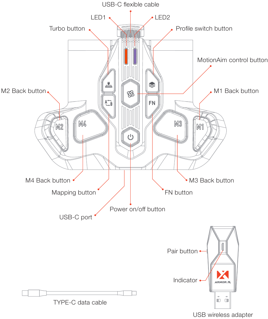 BIGBIG WON ARMORX Pro - Wireless Backbutton Controller Manual | ManualsLib
