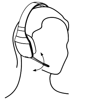 BlueParrott S450-XT - Voice-Controlled Bluetooth Headset Manual ...