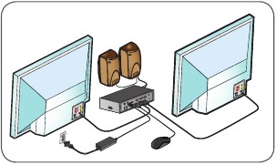 Targus DOCK190 - USB-C Universal Dual Video 4K Docking Station Manual ...