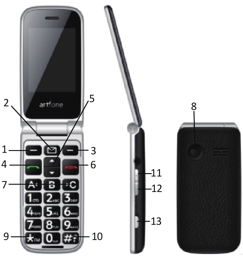 Artfone F20 - Big Button Mobile Phone with SOS Button Manual | ManualsLib