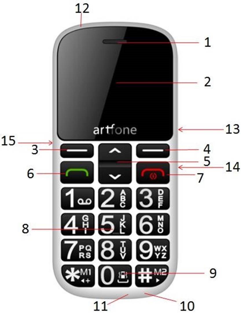 Artfone CS188 - Senior and Elderly Mobile Phone Manual | ManualsLib