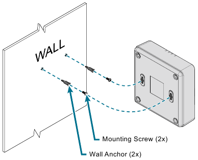 ADTRAN SDX 611 GPON SFU ONT - Optical Network Unit with GPON for 1GE ...