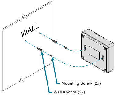 ADTRAN SDX 621i XGS-PON ONT - Optical Network Terminal with XGS-PON for ...