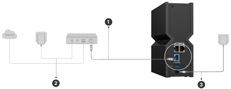 TP-Link Archer BE550 - BE9300 Tri-Band Wi-Fi 7 Router Quick ...