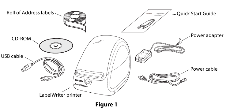 Dymo LabelWriter 400 Turbo - Label Printer Quick Start Guide | ManualsLib