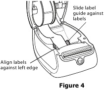 Dymo LabelWriter 450, 450 Turbo/Twin Turbo/Duo, 4XL, SE450 - Label ...