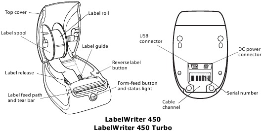 Dymo LabelWriter 450, 450 Turbo/Twin Turbo/Duo, 4XL, SE450 - Label ...
