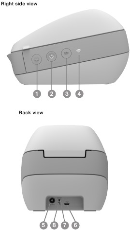 Dymo LabelWriter Wireless - Electronic Label Printer Manual | ManualsLib