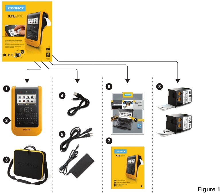 Dymo XTL 500 - Industrial Labeller Quick Start Guide | ManualsLib