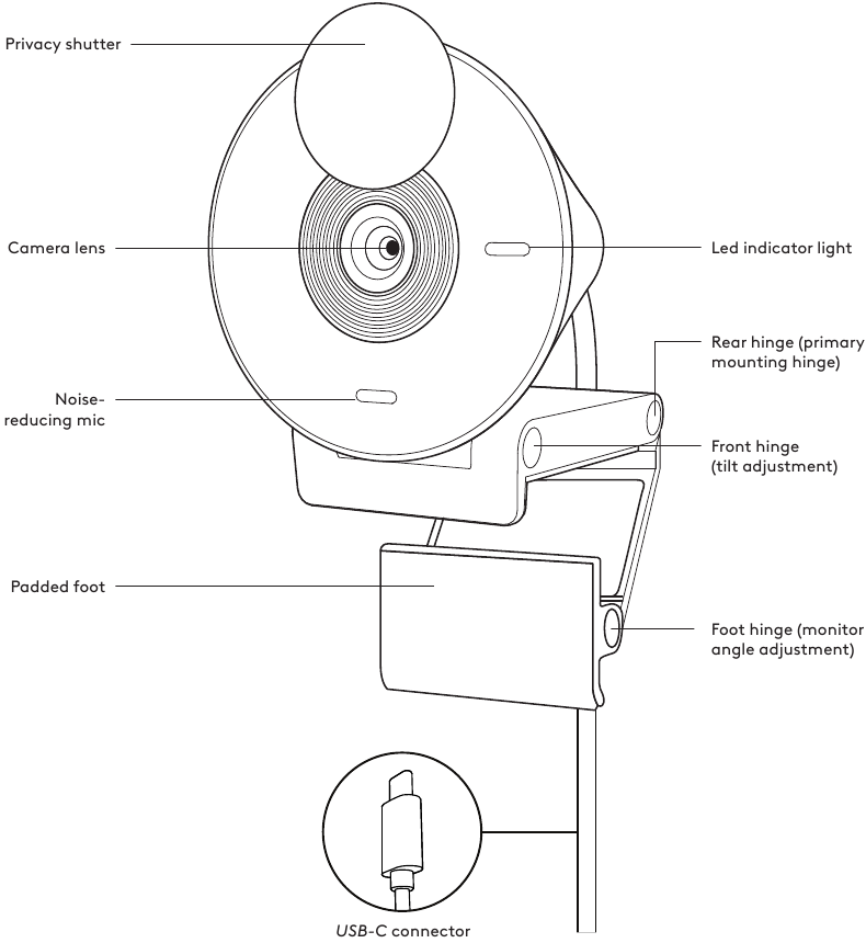 Logitech BRIO 300 - Full HD Webcam with Privacy Cover Manual | ManualsLib