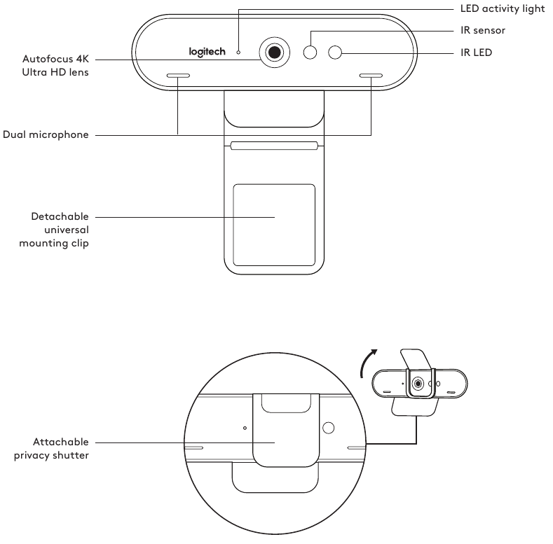 Logitech 4K PRO - Business 4K Resolution at 30 fps Webcam w Auto Focus ...